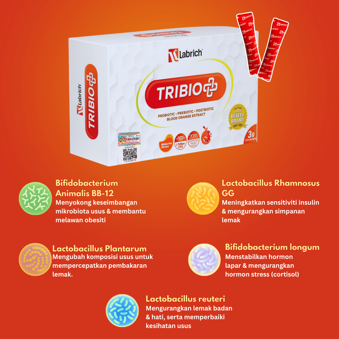 Kebaikan Tribiotic